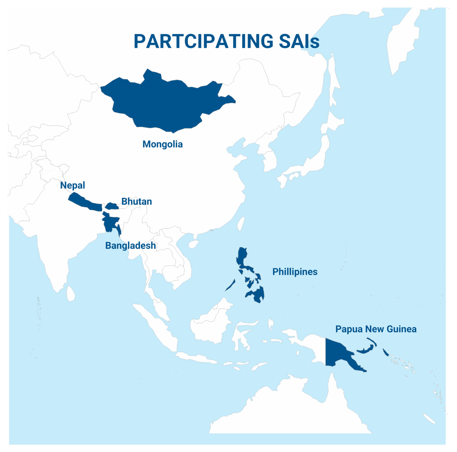 Sustainable Audit Practices - IDI